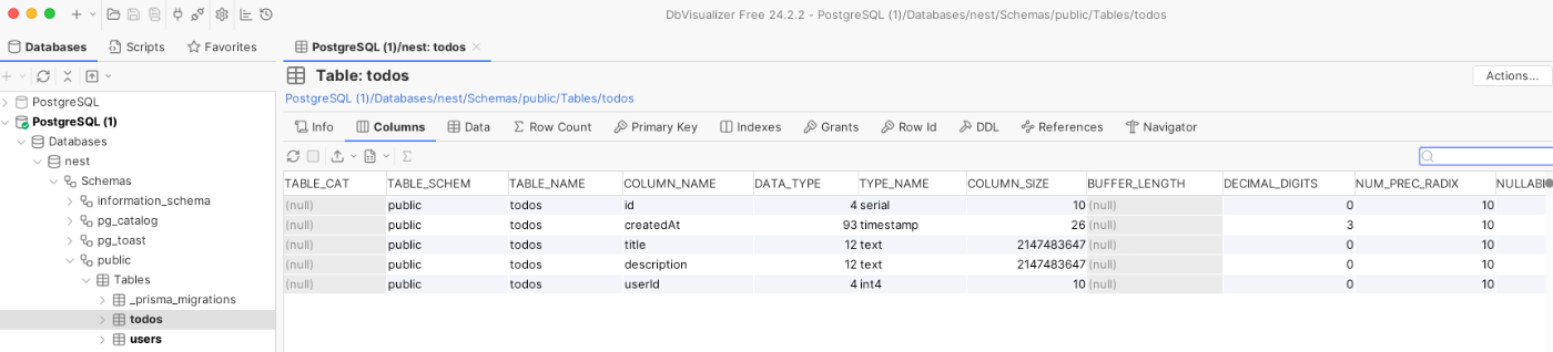 nest.jsとprismaを使用したtodoリスト