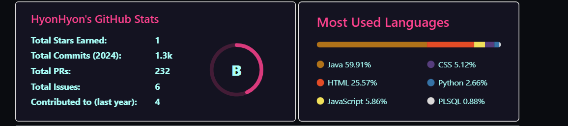 [GitHub] 綺麗なREAD.MEを作りましょう！