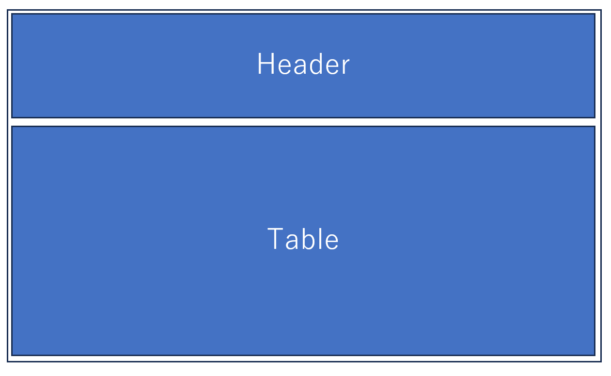 v-resizeを使ってv-data-tableの高さを自動調整