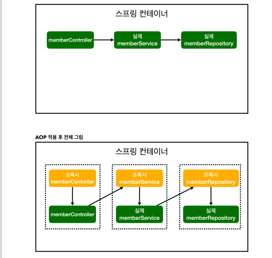 【初心者向け 097】SpringBoot入門5 JPA&AOP/ JavaScript文法一覧