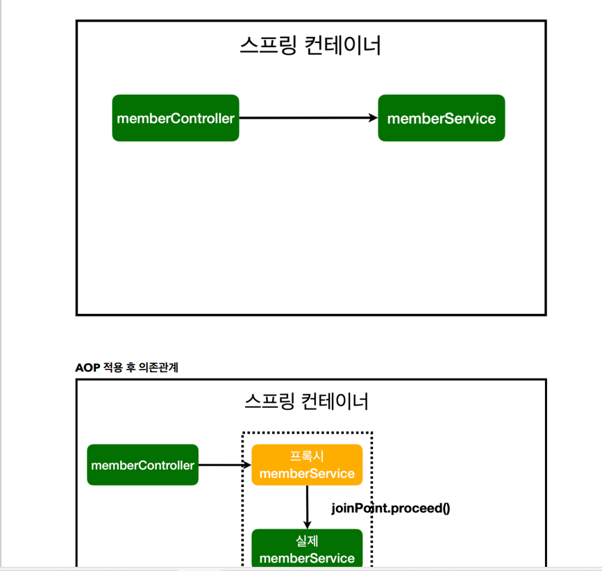 【初心者向け 097】SpringBoot入門5 JPA&AOP/ JavaScript文法一覧