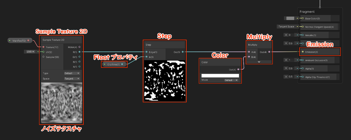 🍍 ディゾルブ表現｜Unity ShaderGraph CookBook vol.1【ShaderGraph 入門】