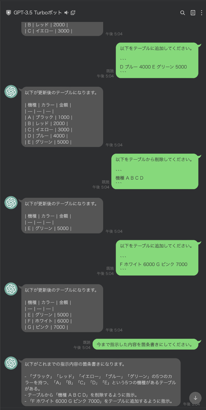 zenn-articles/gpt-4-line-chatbot.md at main · kazuma-fujita/zenn-articles · GitHub