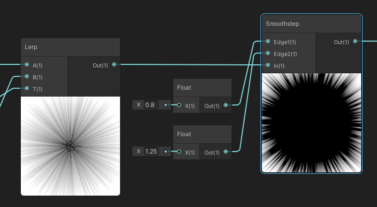 🍍 集中線エフェクト【uGUI】｜Unity ShaderGraph CookBook vol.1【ShaderGraph 入門】