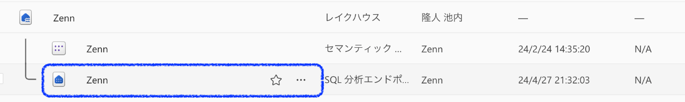 DataActivatorを使って投稿した記事がZennのトレンドに上がったらTeamsに通知させる