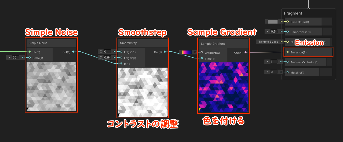 🍍 三角形模様エフェクト｜Unity ShaderGraph CookBook vol.1【ShaderGraph 入門】