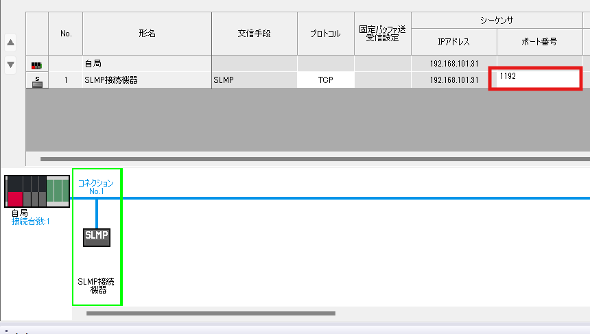 PLC関係