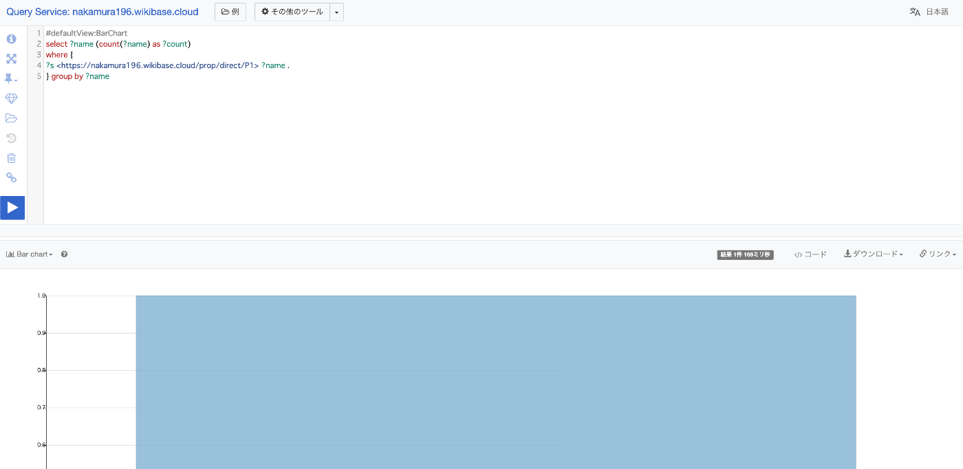wikibase.cloudを使ってみる