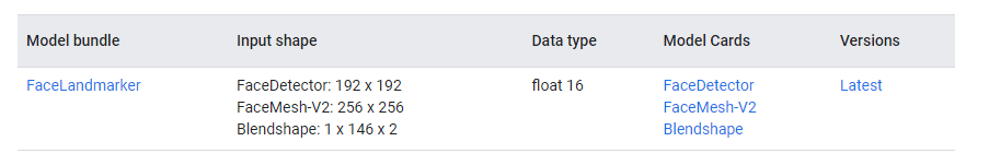 tf-lite-unityでのMediaPipeの組み込みの勉強