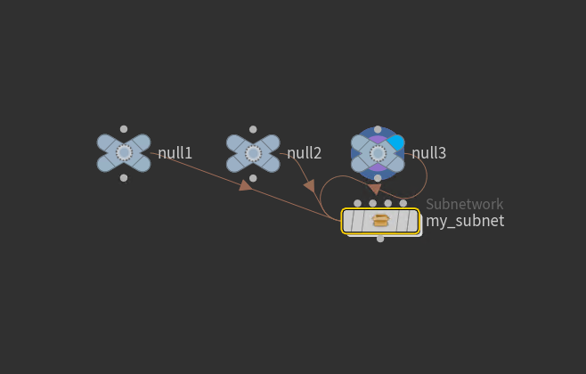 Houdini Pythonを覚えて作業効率を上げたい（備忘録1）