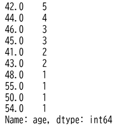 Causal Forestで推定したCATEは、サブサンプル分析によるATEと一致するのか？
