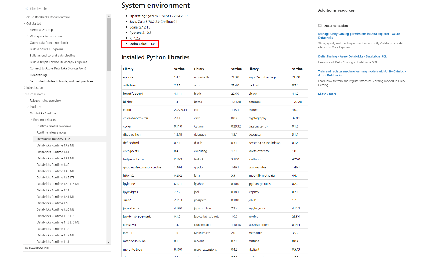 Experiment for Delta UniForm & Microsoft Fabric Shortcut