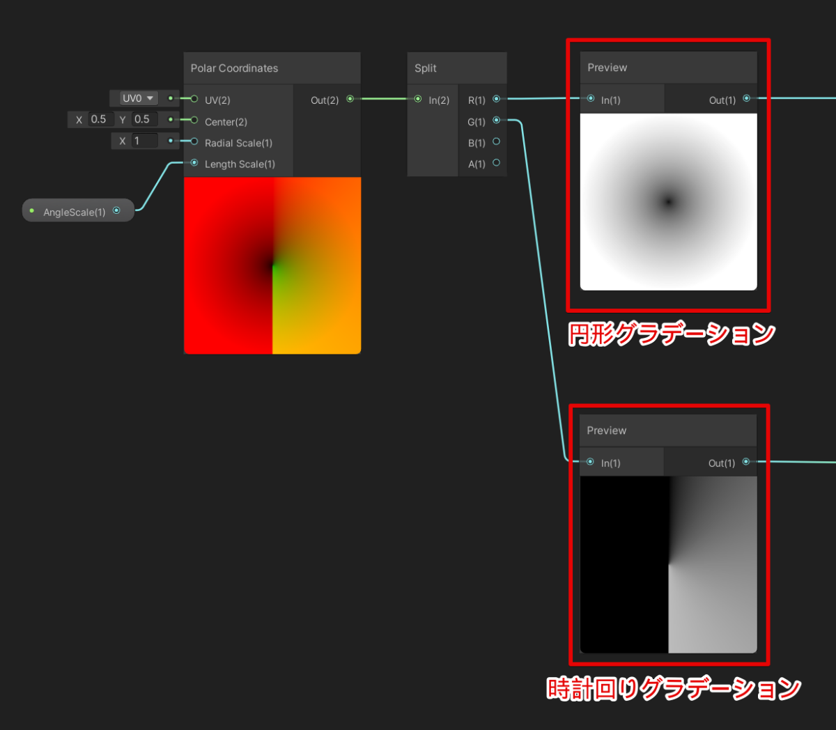 🍍 集中線エフェクト【uGUI】｜Unity ShaderGraph CookBook vol.1【ShaderGraph 入門】