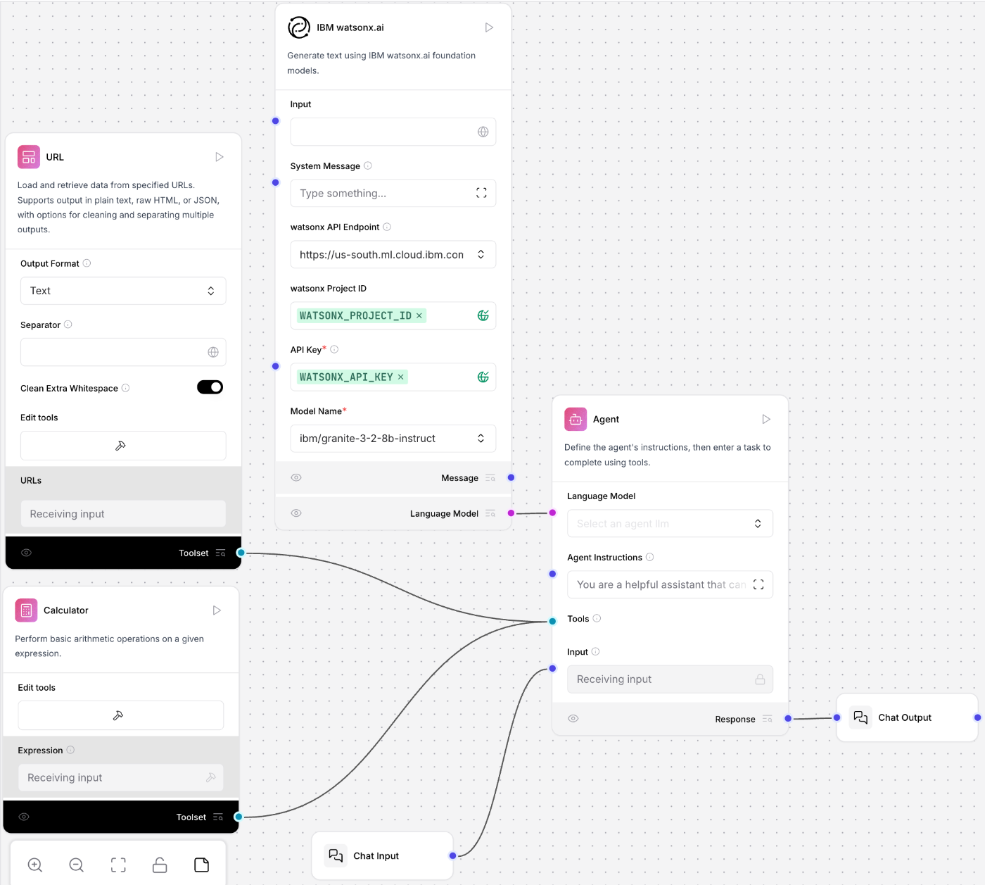 LangFlow入門 (watsonx.ai版)