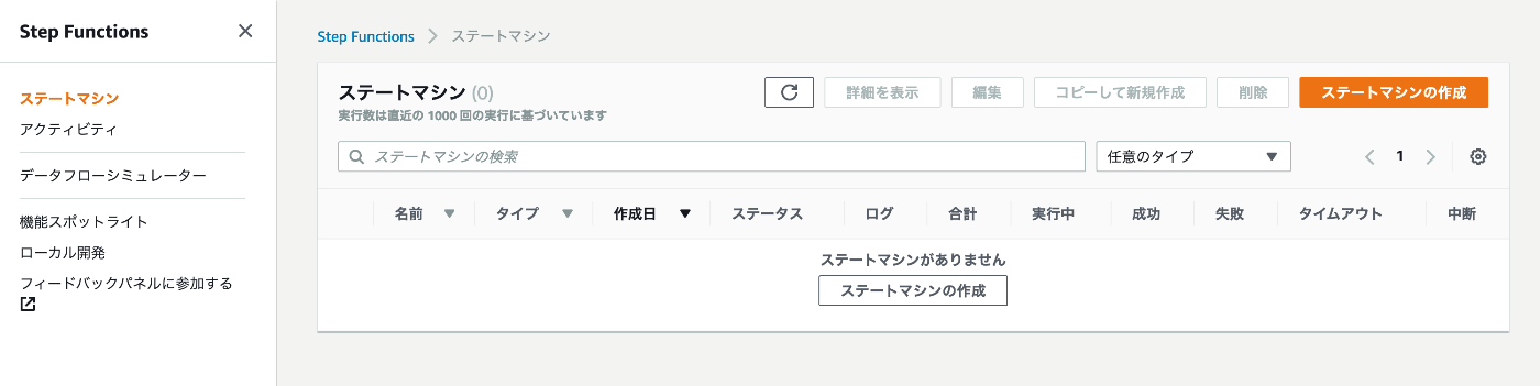 Chapter2: AWS Step Functionsで、WordPressサーバーを起動しよう