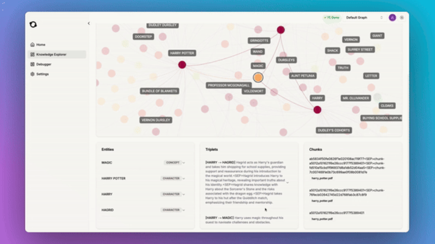 「FastGraphRAG」を試す