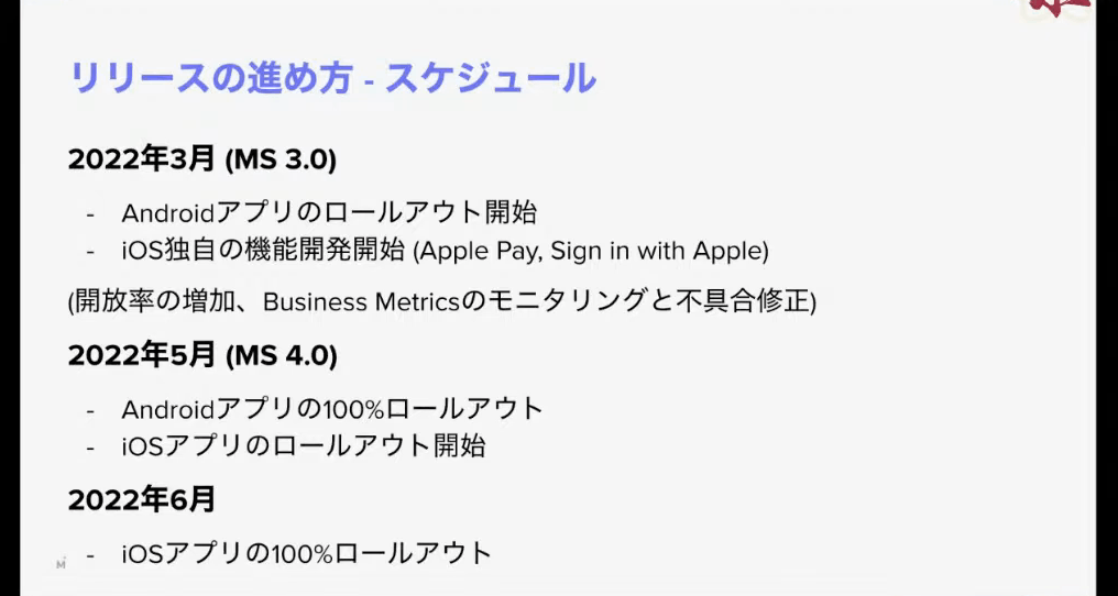 React Native Matsuri 2022