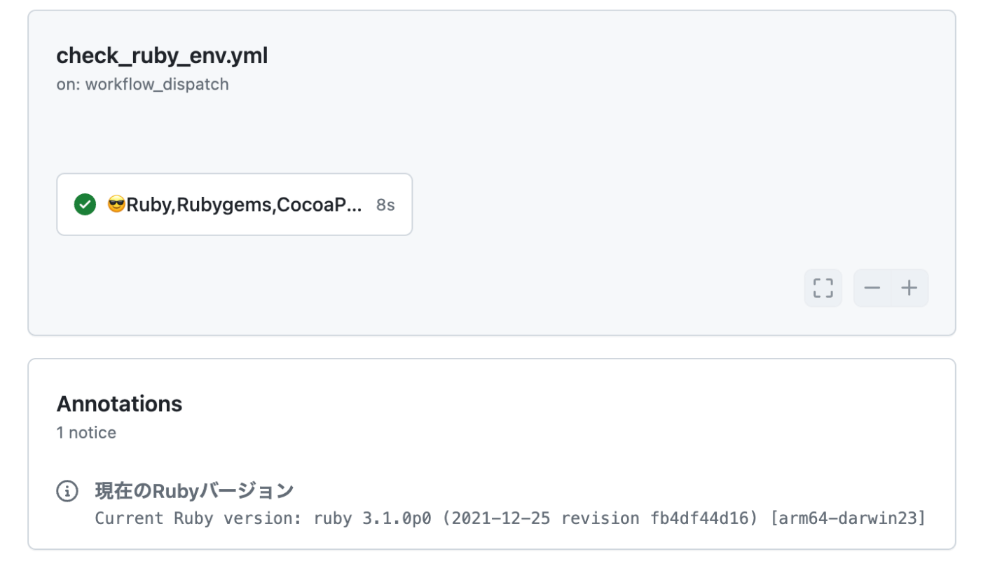 Github ActionsでUnityアプリをビルドする前に知っておきたかったこと #GitHubActions - Qiita