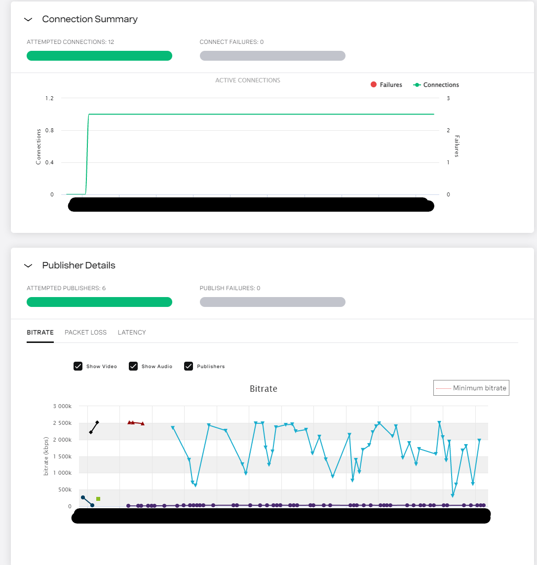 WebRTCを利用したTokBoxアプリケーション開発に必須のOpenTokダッシュボードの使い方と特徴