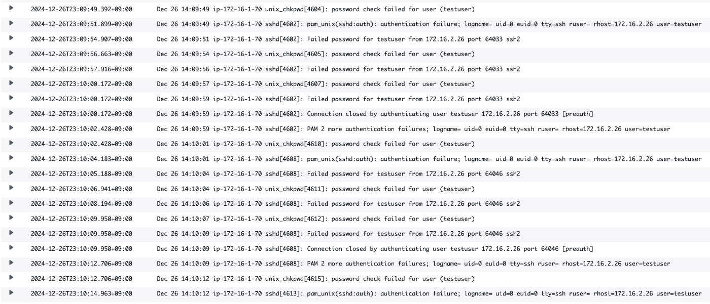 Terraform : CloudWatchでSSH接続を検知する