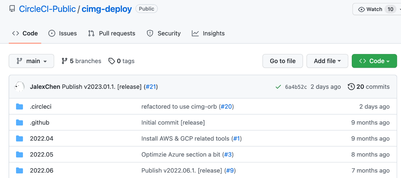CircleCI 公式のデプロイ用 Docker イメージ cimg/deploy #CICD - Qiita
