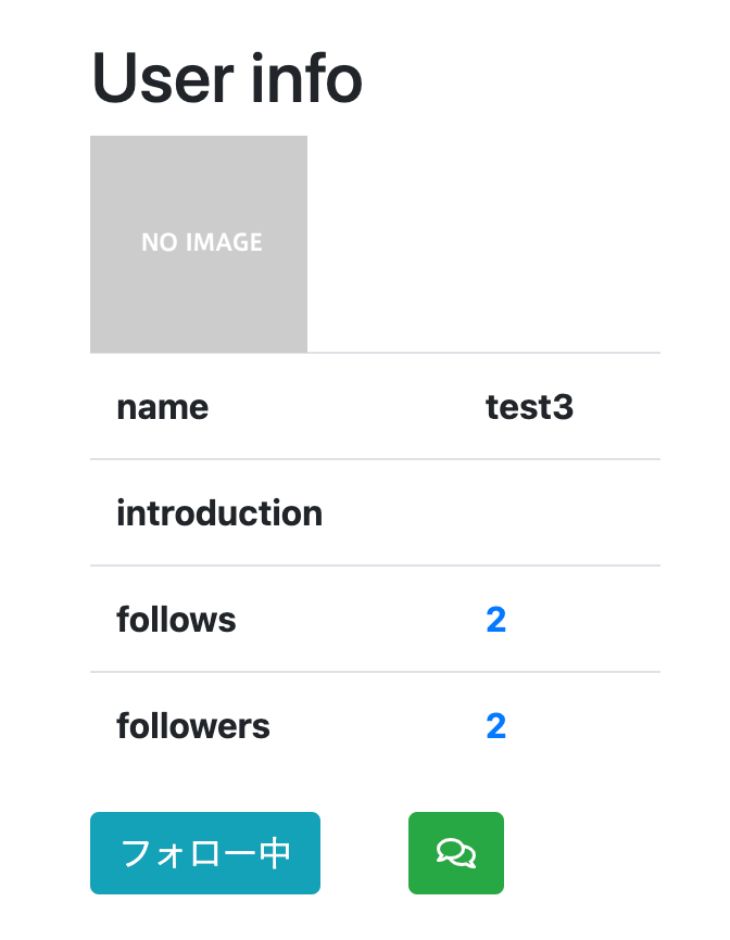 【rails】相互フォロー同士のdm機能非同期通信
