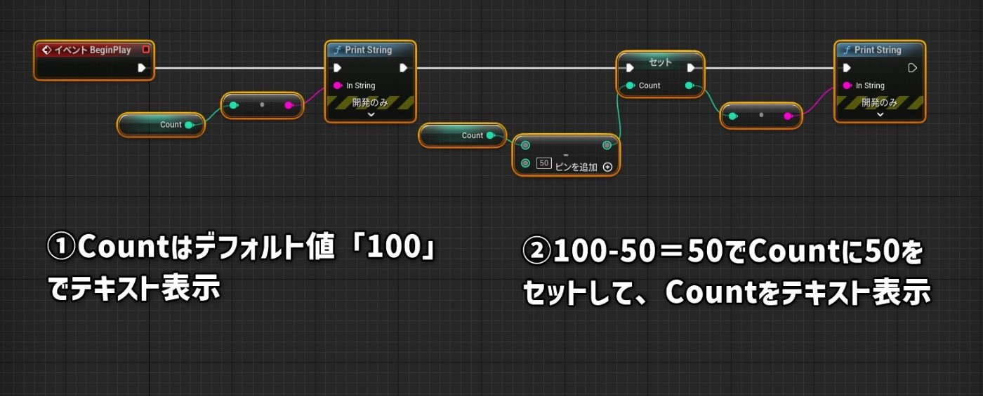 📰Integer型の変数とは？計算処理をしてみよう [UE5入門 #4-11]