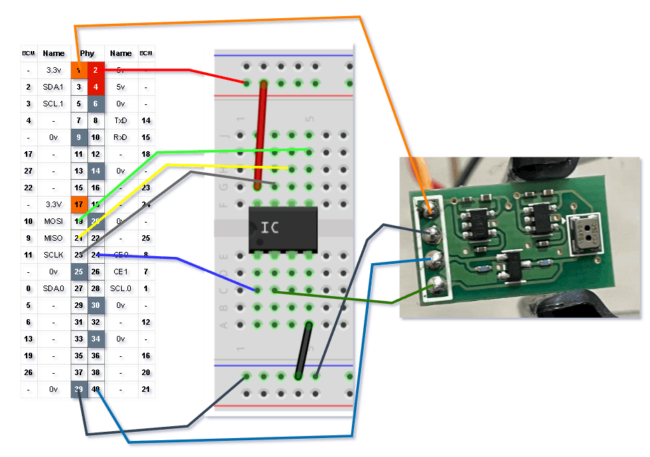 👃MCP3002とにおいセンサーモジュール(TGS8100)を使ってにおいを検出する - ⭐⭐