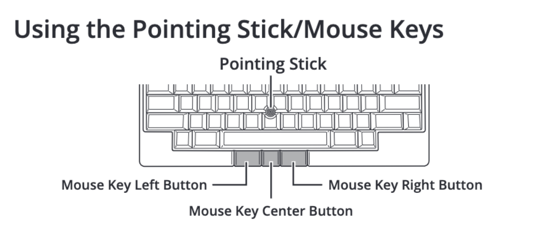 HHKB Studio Cheat sheet