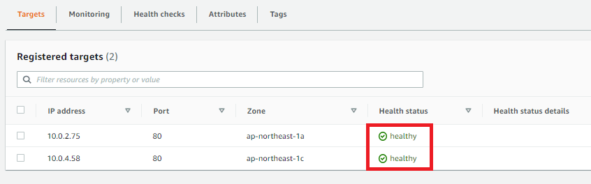 Fargateへのコンテナ移行｜WEBシステム構築チュートリアル（AWS Fargate & RDS編）