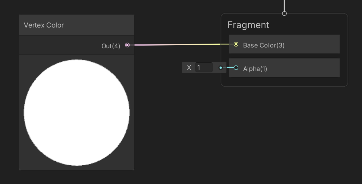 🍇 Particlesystemとの連携カメラ距離｜unity Shadergraph Cookbook Vol1 