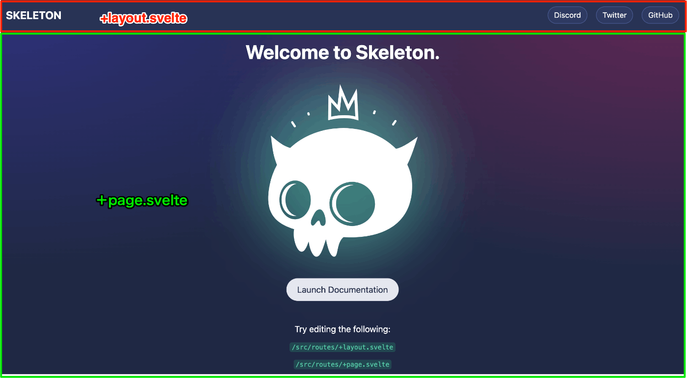SvelteKit と Skeleton