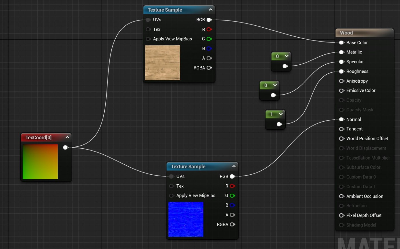 マテリアル入門！超初心者向けチュートリアル[UE5]｜UnrealEngine5(UE5)の教科書[旧]