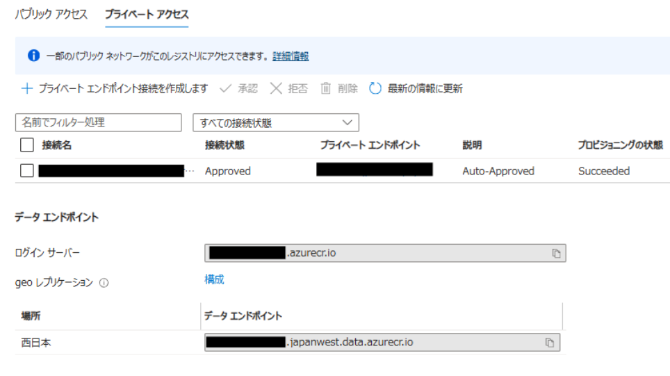 App Service の ACR Pull は、なぜ閉域で急に難しくなるのか