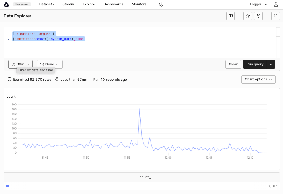 Cloudflare Logpush。Axiom との連携が加速していた。その2。