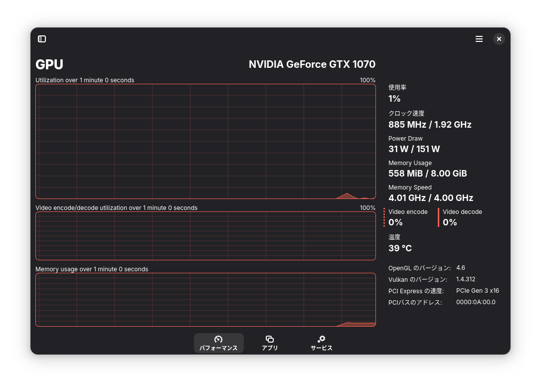 Fedora 43 Install Memo