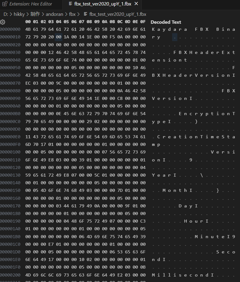FBXとは・FBXの仕様