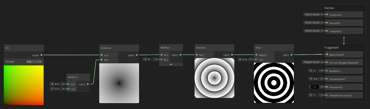 🍎 UVノード｜Unity ShaderGraph CookBook vol.1【ShaderGraph 入門】