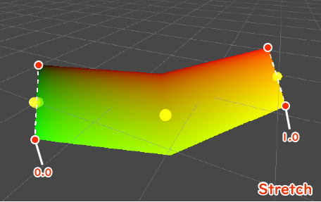 🍍 矢印模様 (LineRenderer)｜Unity ShaderGraph CookBook vol.1【ShaderGraph 入門】