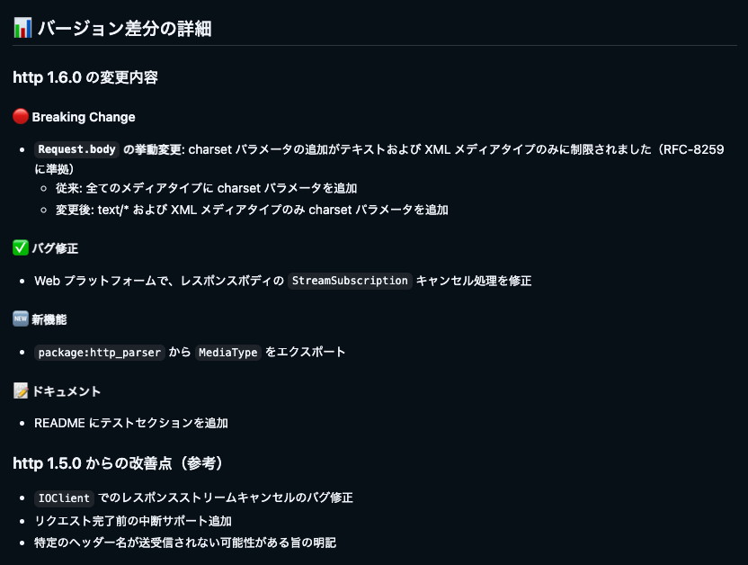 Dependabot の PR を Claude Code Action のマルチエージェントにレビューさせる