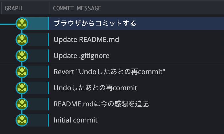 ブランチを利用する｜Git/GitHub入門 @ KINDAI Info-Tech HUB