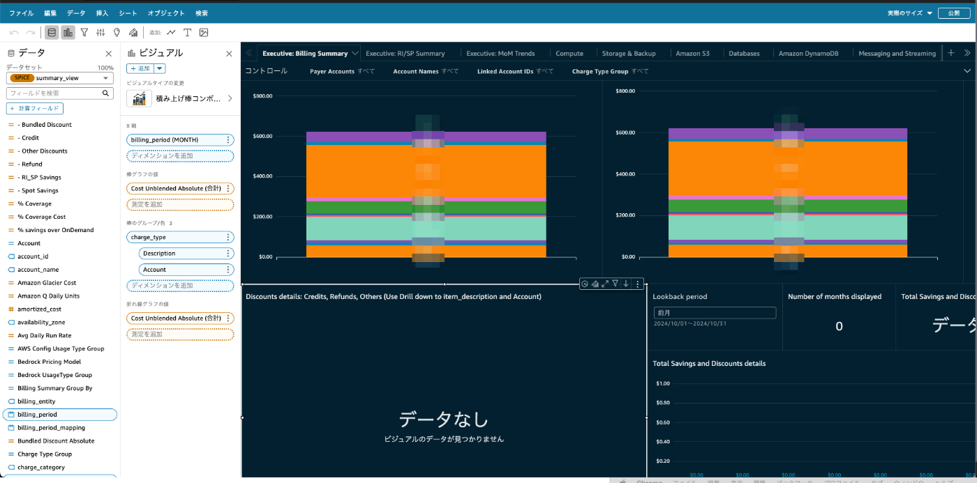 【AWS】CUDOS Dashboard をデプロイしてみる【コスト可視化】