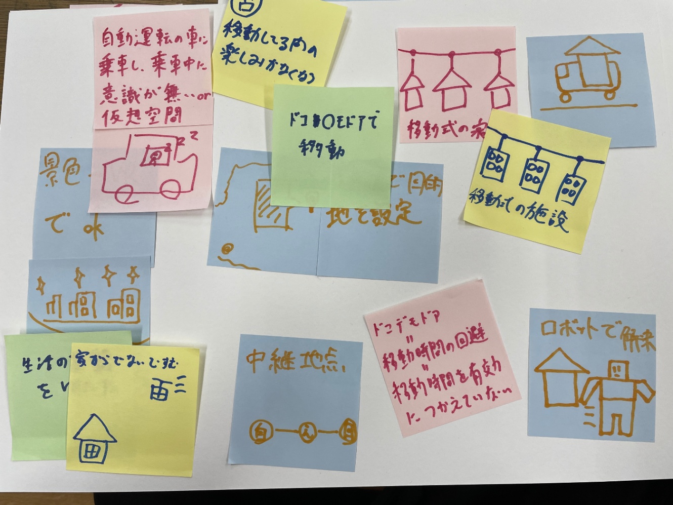 enPiT UCDワークショップに参加