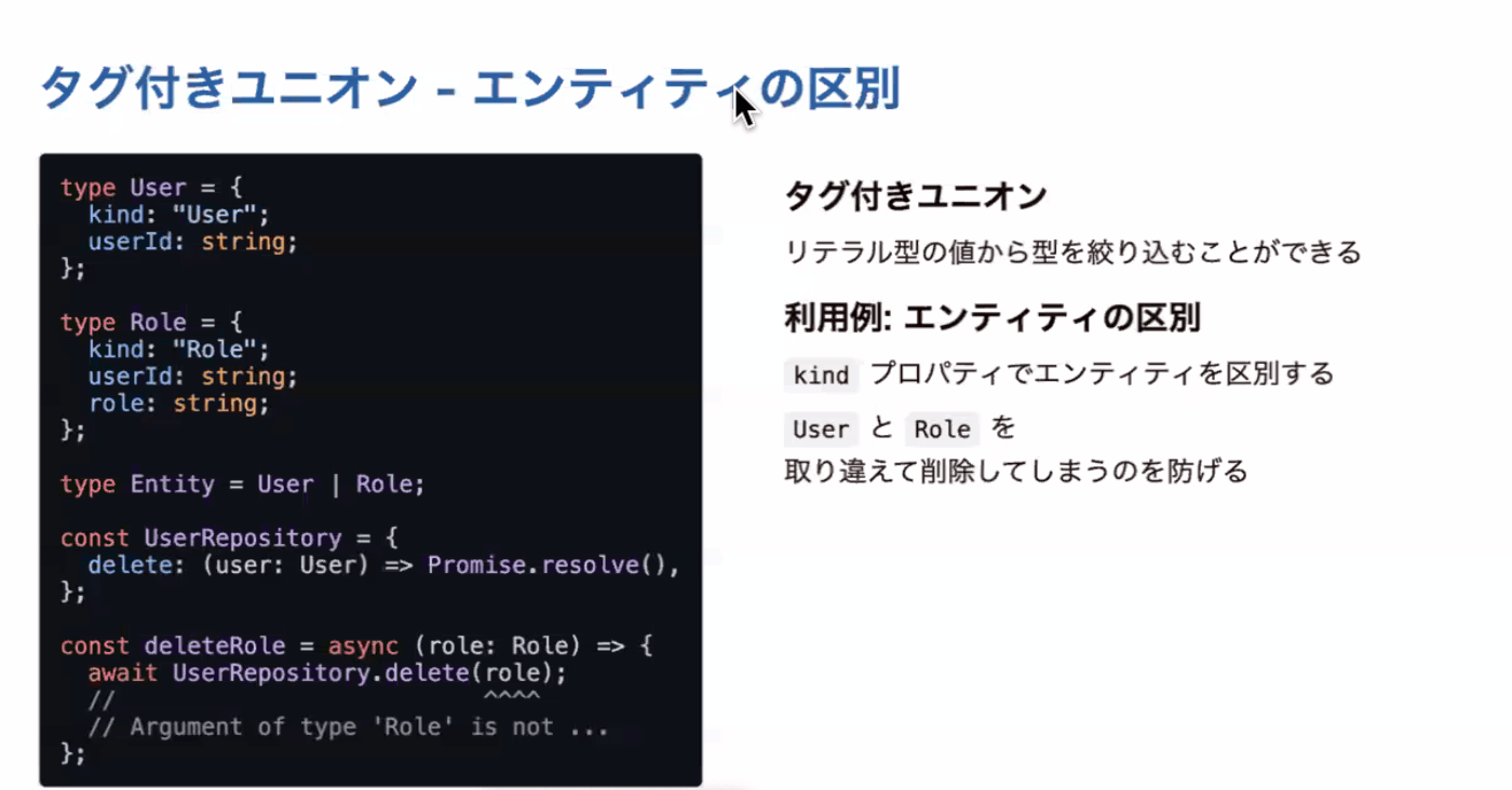 『TypeScript 開発言語を統一 〜フロントからバックまで活用〜 Lunch LT』に参加しました🌟