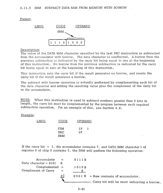 Rustで世界初のCPU「4004」エミュレータ #調査記録📚
