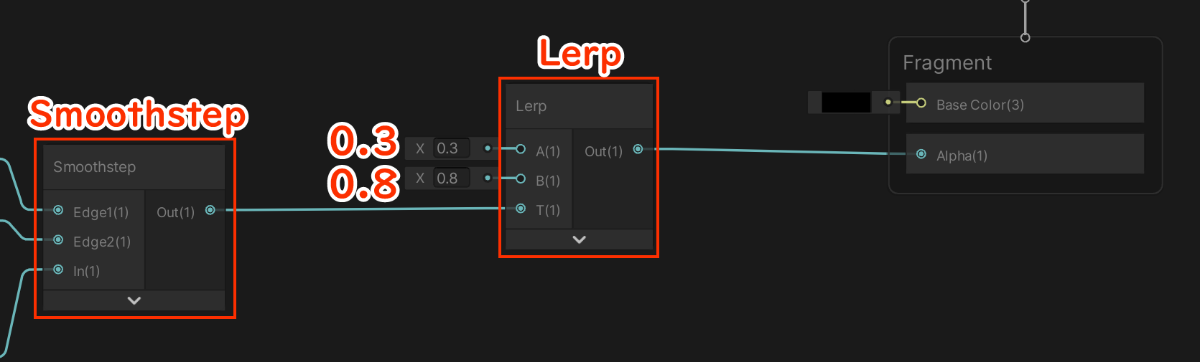 🍇 ParticleSystemとの連携(カメラ距離)｜Unity ShaderGraph CookBook vol.1【ShaderGraph 入門】