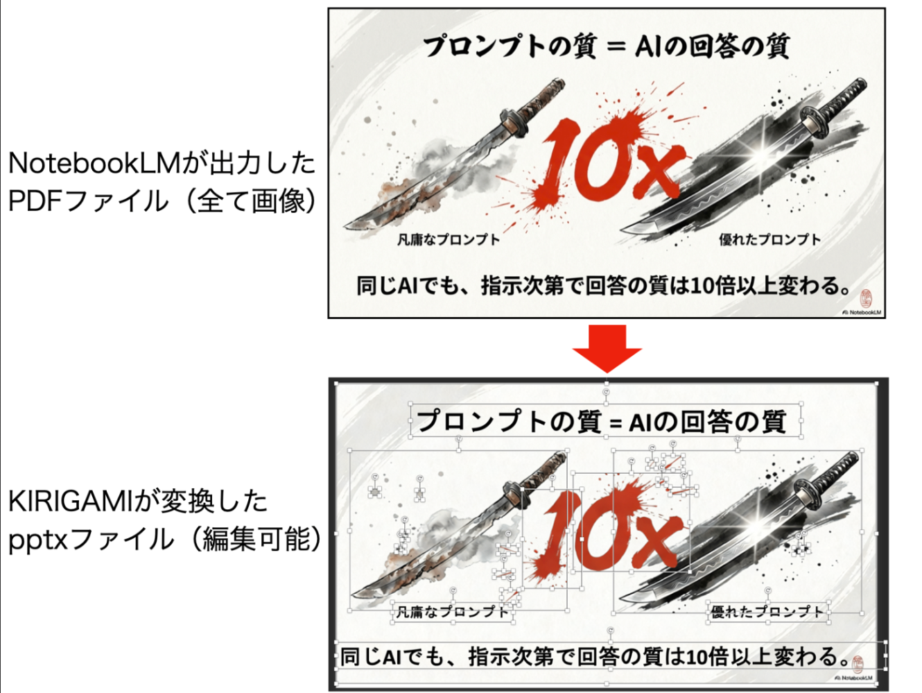 ついにキタ！NotebookLMのスライドを「編集可能パワポ」に変換する最強ツール「Kirigami」
