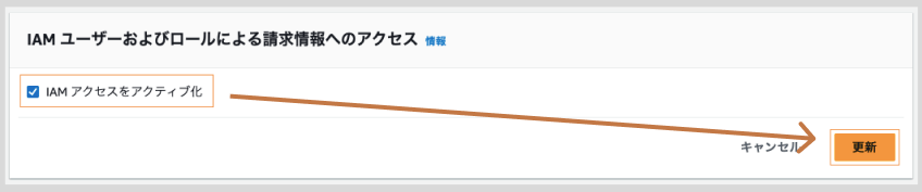 IAMユーザーでCost Explorerを確認する