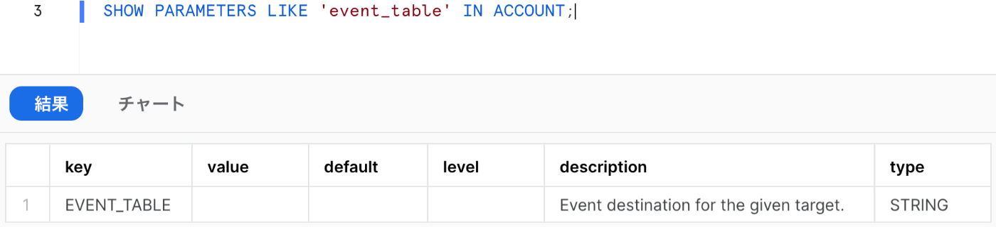 Snowflake Event Table と Logging と Tracing 〜 Snowflake Scripting 編