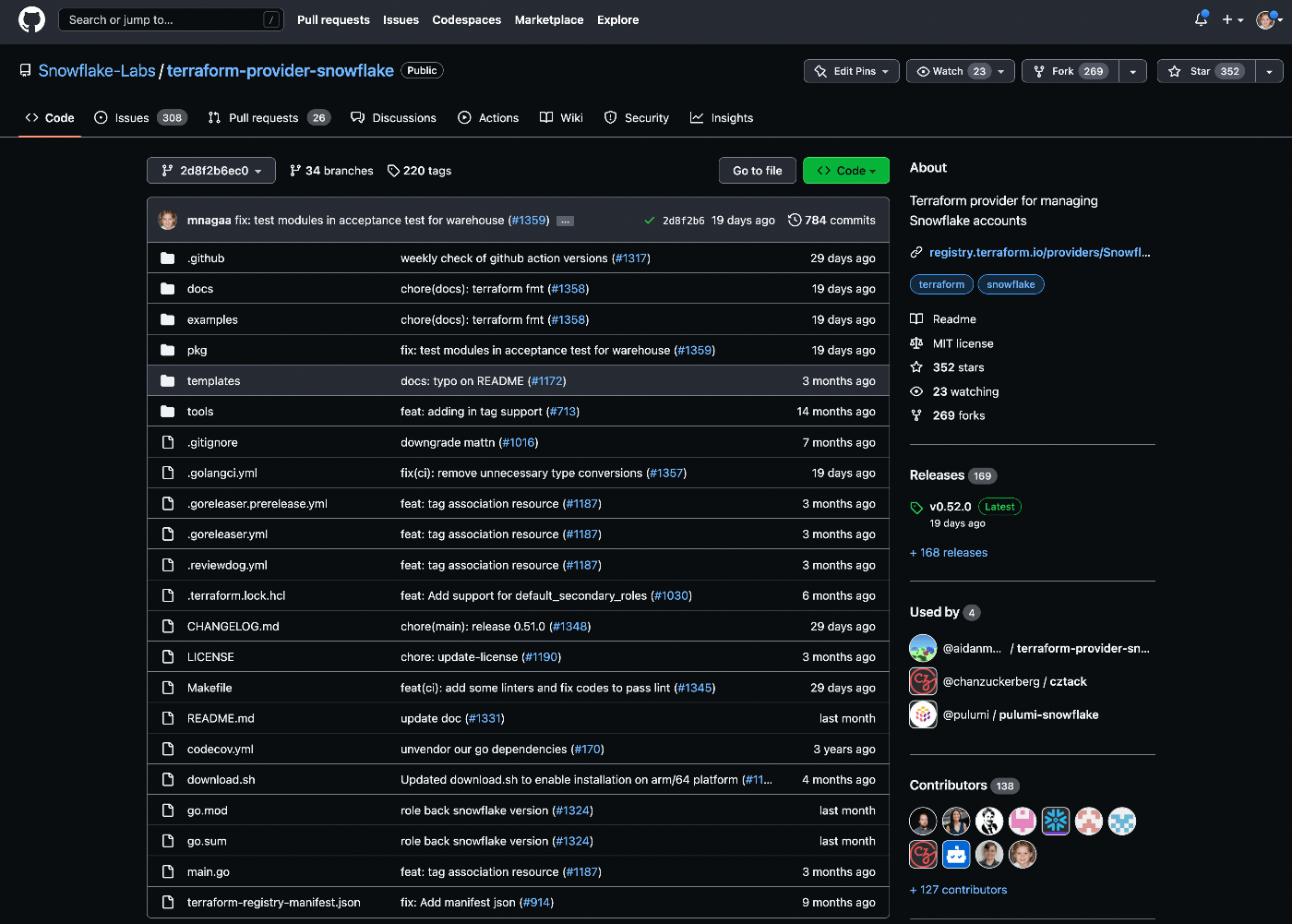 Terraform-Provider-Snowflakeについて